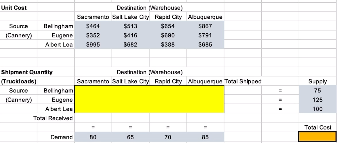 Solved Please explain how to do the following question in | Chegg.com