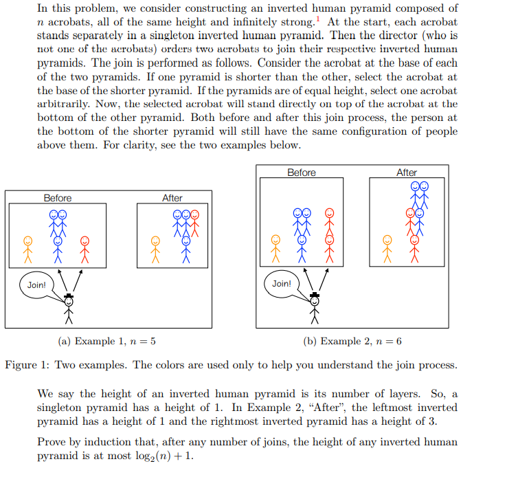 Solved In this problem, we consider constructing an inverted | Chegg.com