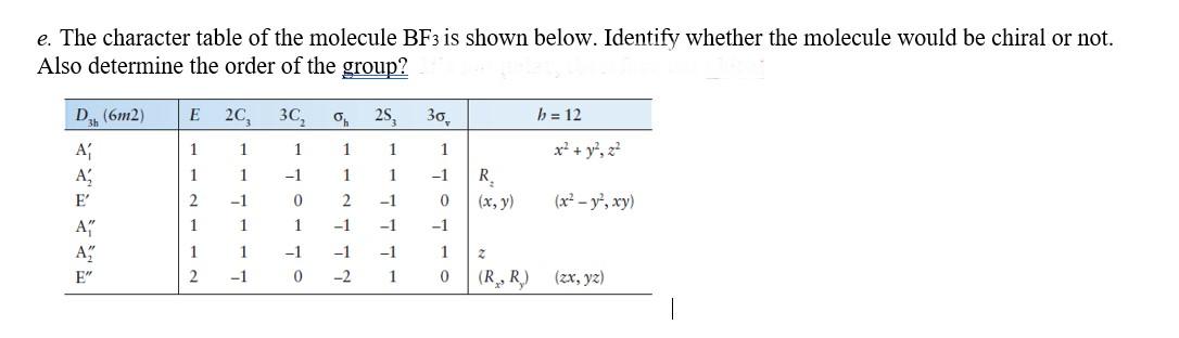 Solved e. The character table of the molecule BF3 is shown | Chegg.com