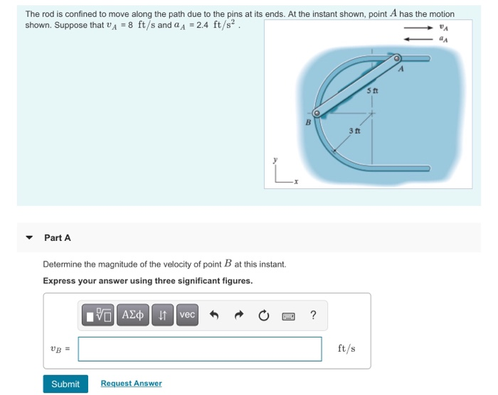 Solved The rod is confined to move along the path due to the | Chegg.com
