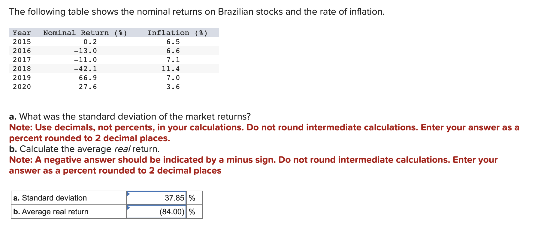 Solved The following table shows the nominal returns on | Chegg.com