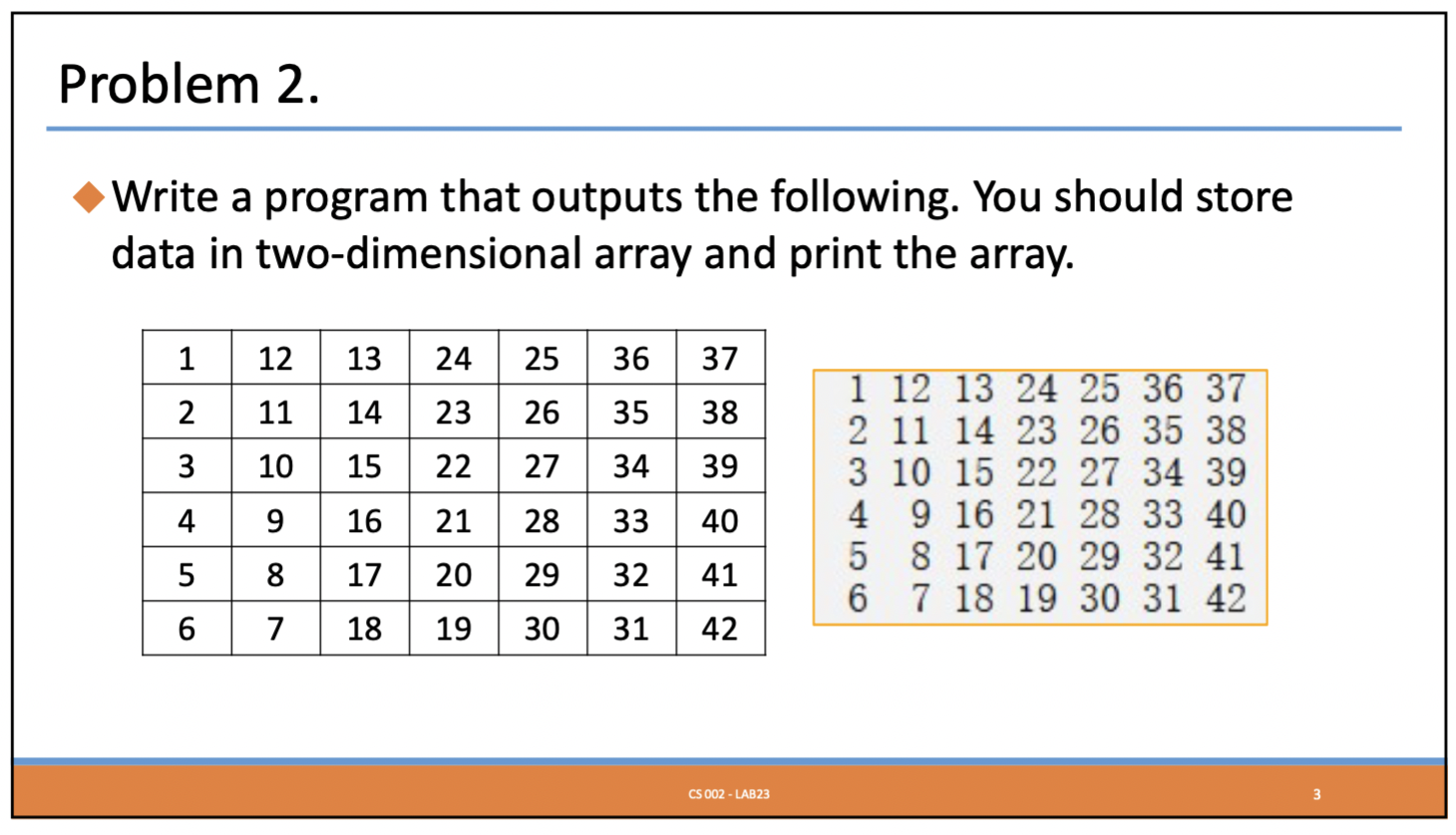 Solved Write a program that outputs the following. You | Chegg.com