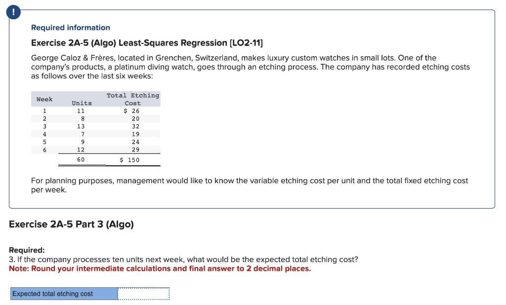 Solved Exercise 2A-5 (Algo) Least-Squares Regression | Chegg.com Solved Exercise 2A-5 (Algo) Least-Squares Regression | Chegg.com