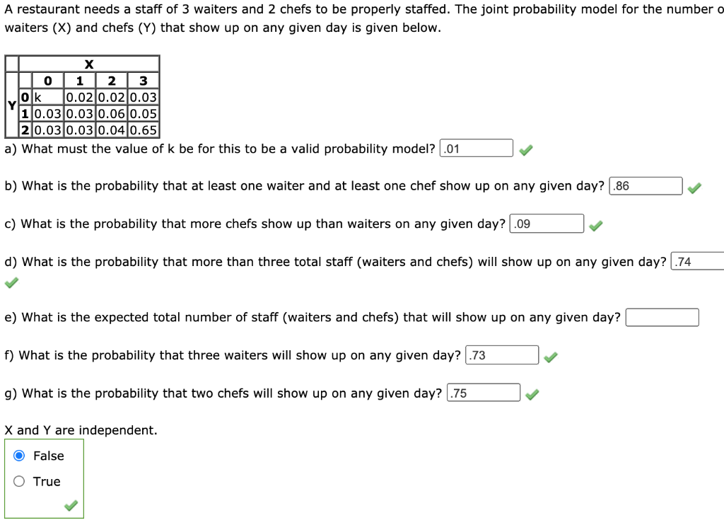 Solved A restaurant needs a staff of 3 waiters and 2 chefs | Chegg.com