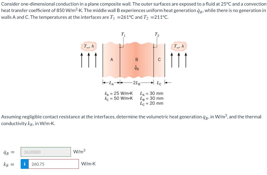Solved Consider one-dimensional conduction in a plane | Chegg.com