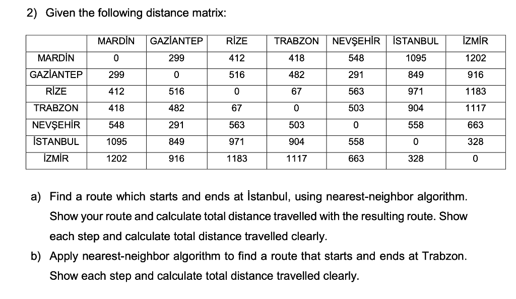 Solved c) How is the resulting route of nearest-neighbor | Chegg.com
