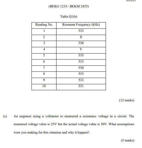 Solved QUESTION 1 (a) When a meter with a full-scale voltage | Chegg.com