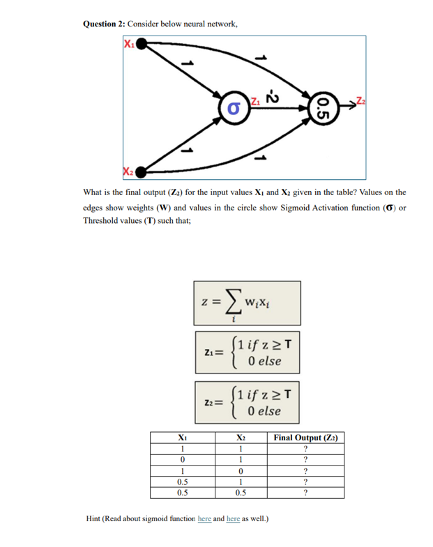 Solved Question 2: Consider below neural network,What is the | Chegg.com