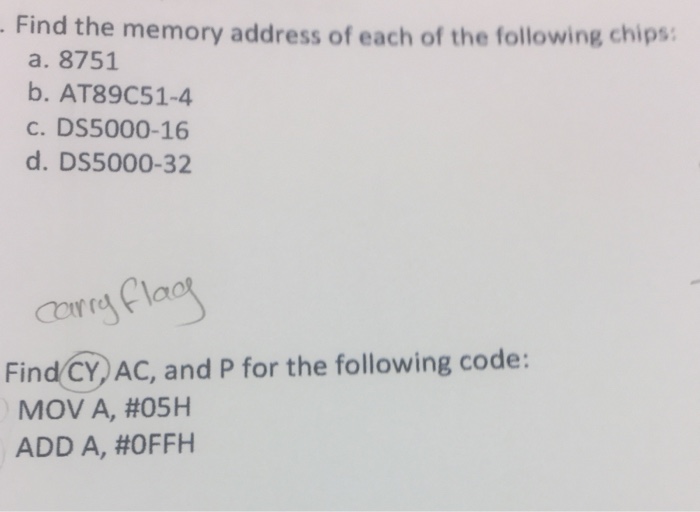 Solved Find the memory address of each of the following | Chegg.com