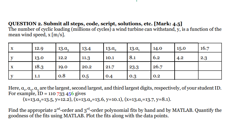 Solved QUESTION 2. Submit all steps, code, script, | Chegg.com
