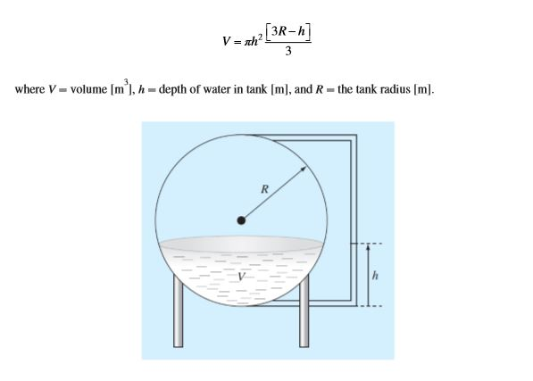 Solved You are designing a spherical tank to hold water for | Chegg.com