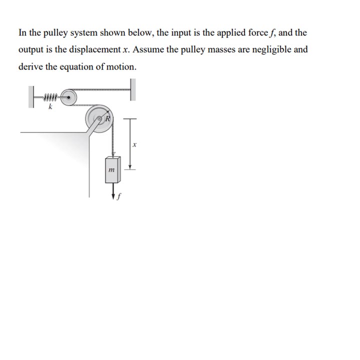 Solved In the pulley system shown below, the input is the | Chegg.com