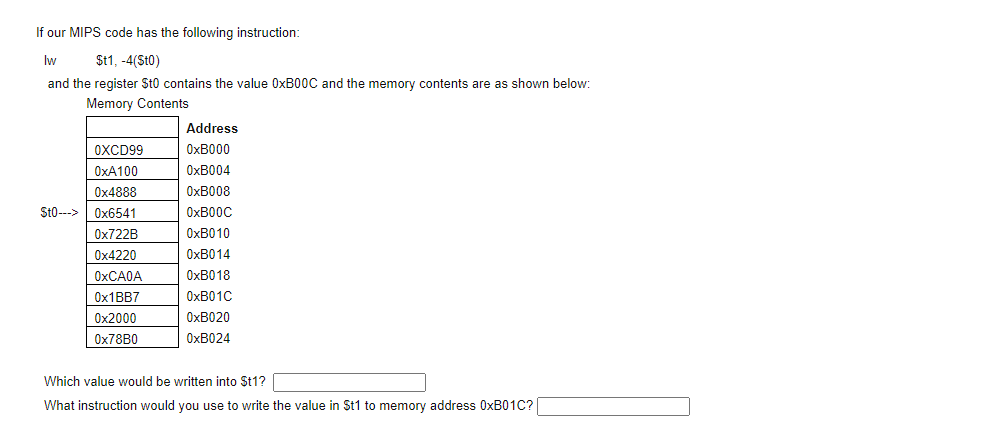 Solved If our MIPS code has the following instruction: lw | Chegg.com
