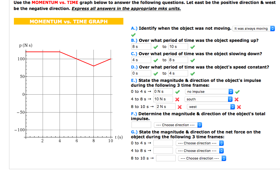 Solved Use the MOMENTUM vs. TIME graph below to answer the | Chegg.com