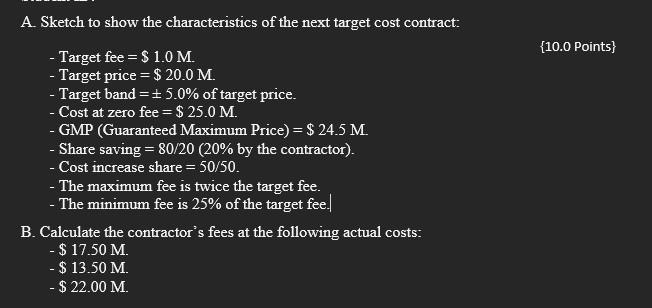 Solved A. Sketch to show the characteristics of the next | Chegg.com