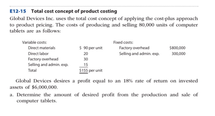 Solved E12-15 Total cost concept of product costing Global | Chegg.com Solved E12-15 Total cost concept of product costing Global | Chegg.com