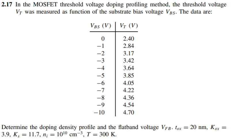Solved 2.17 In the MOSFET threshold voltage doping profiling | Chegg.com