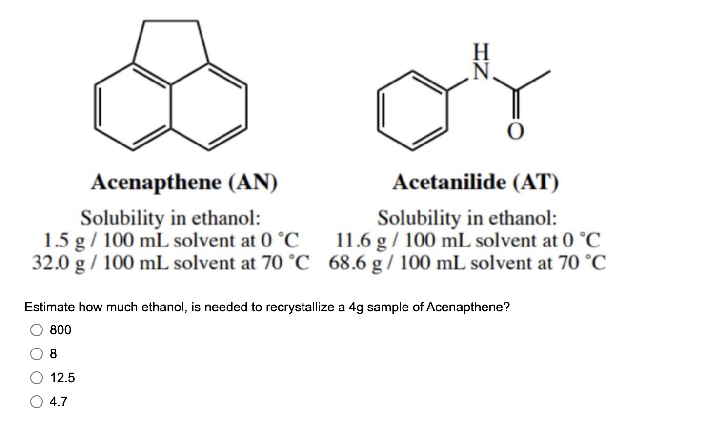 Solved Acenapthene (AN) Acetanilide (AT) Solubility in | Chegg.com