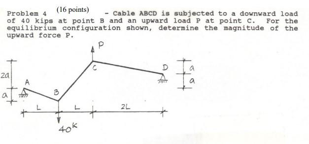 [Solved]: Problem 4 (16 points) - Cable ABCD is subjected