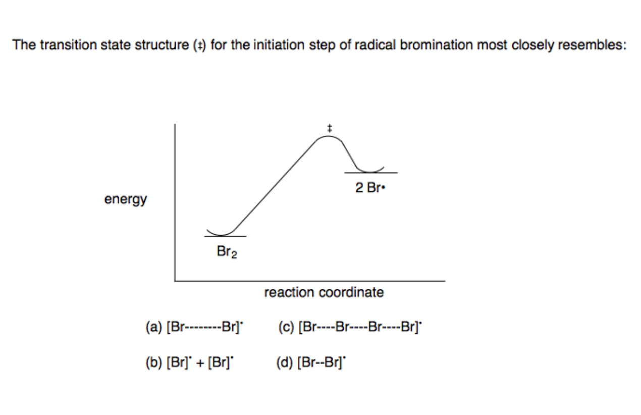 Solved The transition state structure (+) for the initiation | Chegg.com