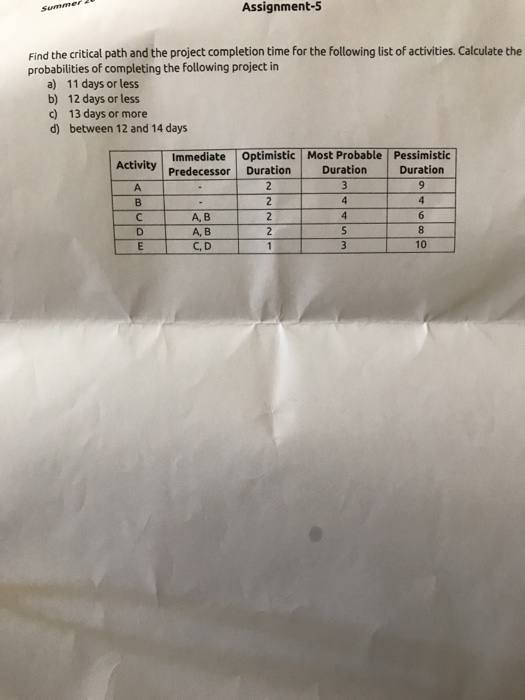 Solved Find the critical path and the project completion | Chegg.com
