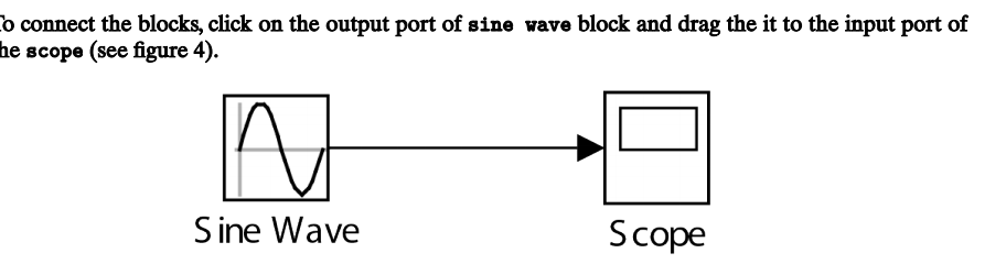 Solved Simulink (matlab) . In the Simulink sine wave block, | Chegg.com