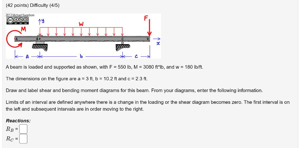 Solved (42 points) Difficulty (4/5) 2013 Michael Swanbom | Chegg.com