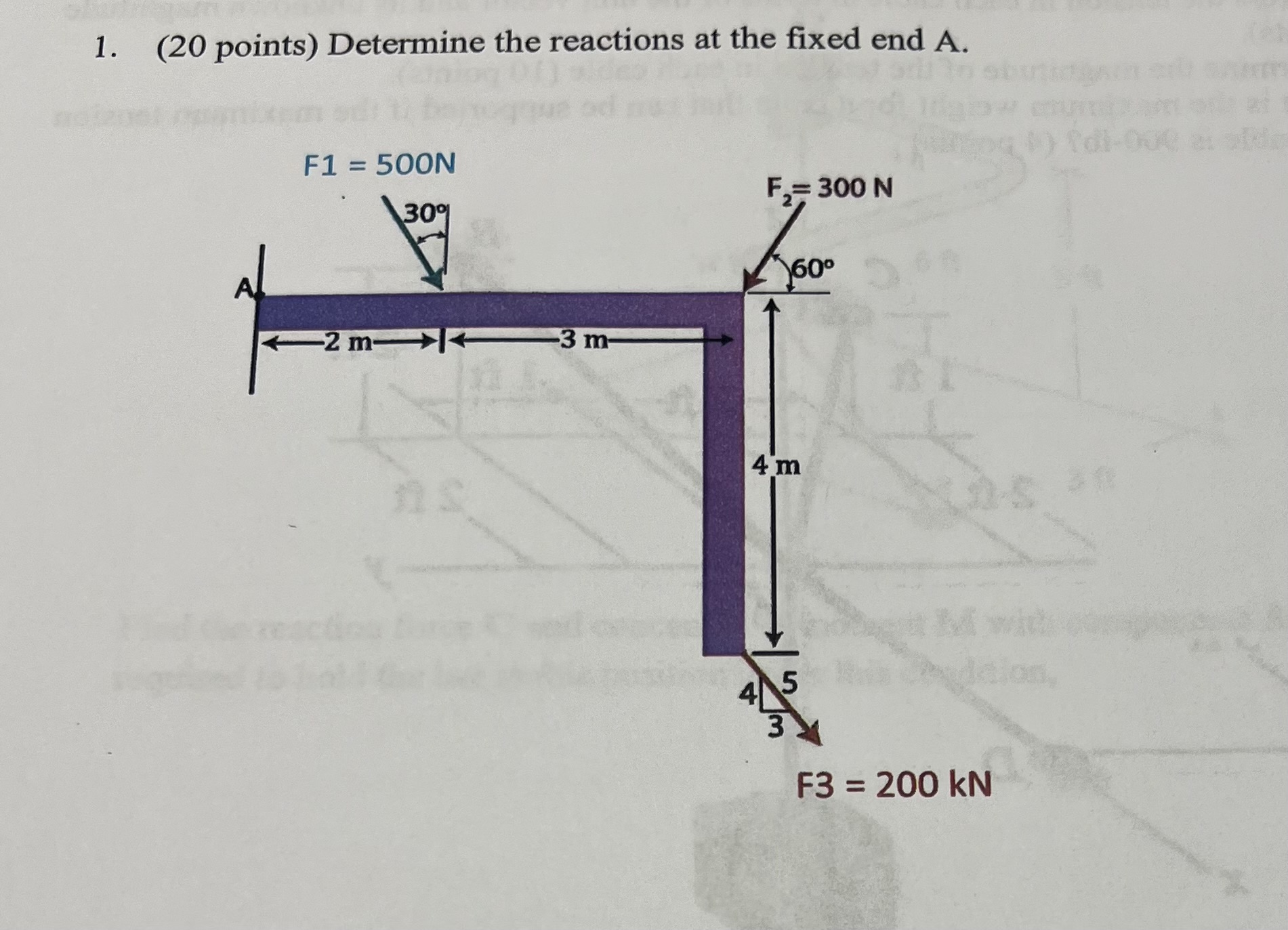 Solved 1 20 Points Determine The Reactions At The Fixed 