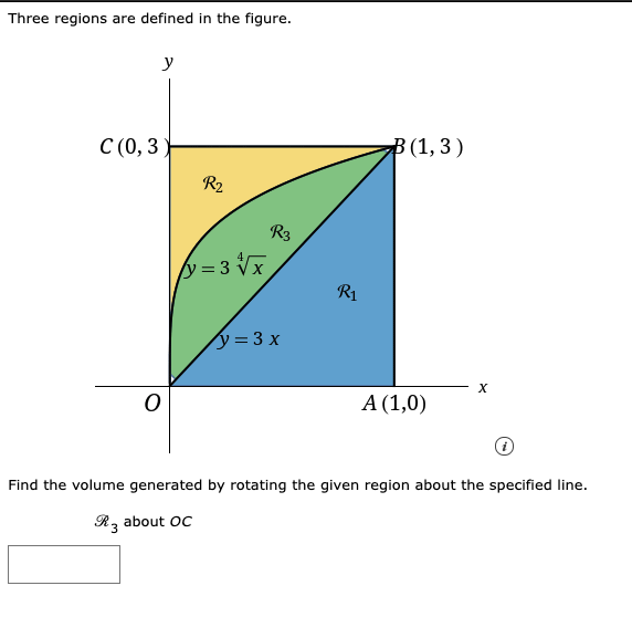 Solved Three regions are defined in the figure. у C(0,3 B | Chegg.com