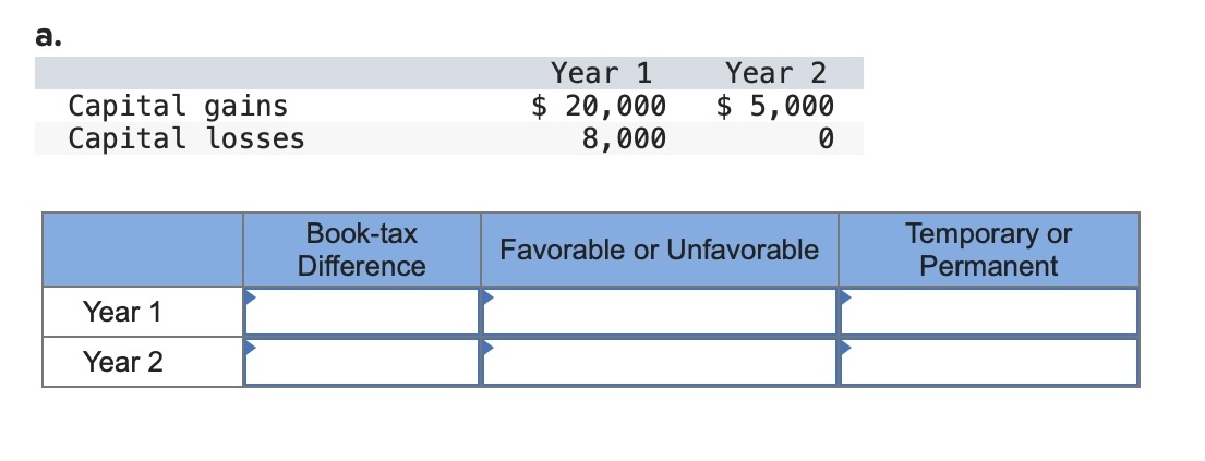 Solved What book–tax differences in year 1 and year 2 | Chegg.com