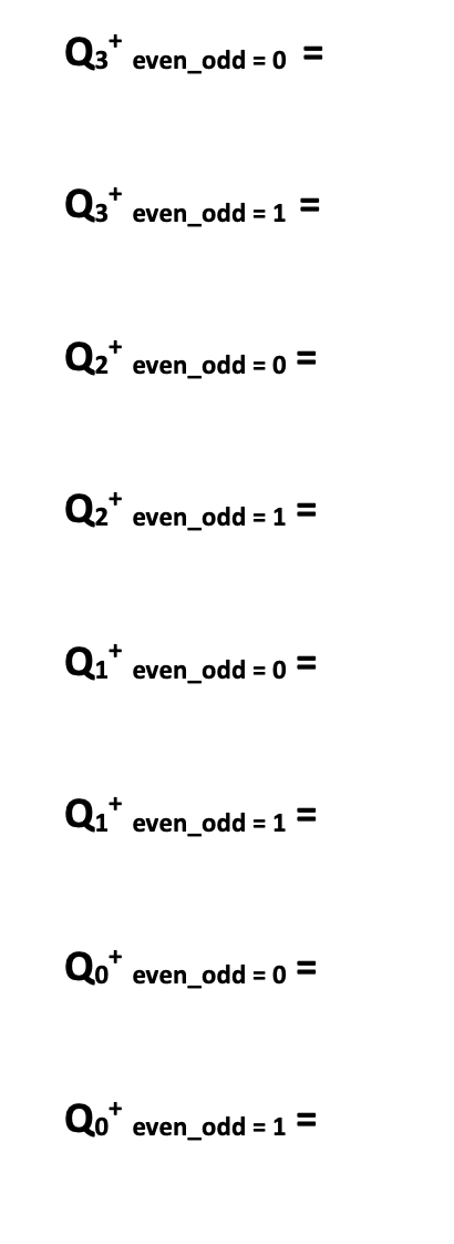 Design Specifications: Design a 4-bit BCD up counter | Chegg.com