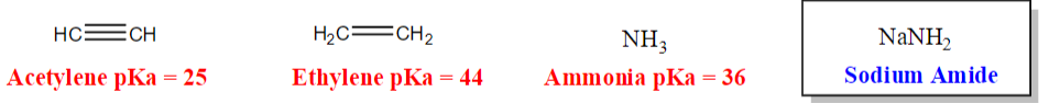 Solved Using the pKa’s given for each compound below, | Chegg.com