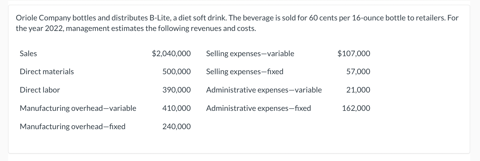 Solved Compute the break-even point in (1) sales units and | Chegg.com