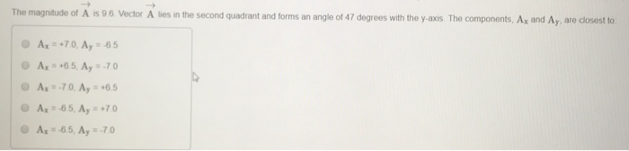 Solved The magnitude of A 596 Vector A lies in the second | Chegg.com