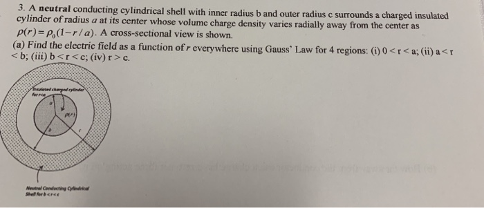 Solved 3. A neutral conducting cylindrical shell with inner | Chegg.com