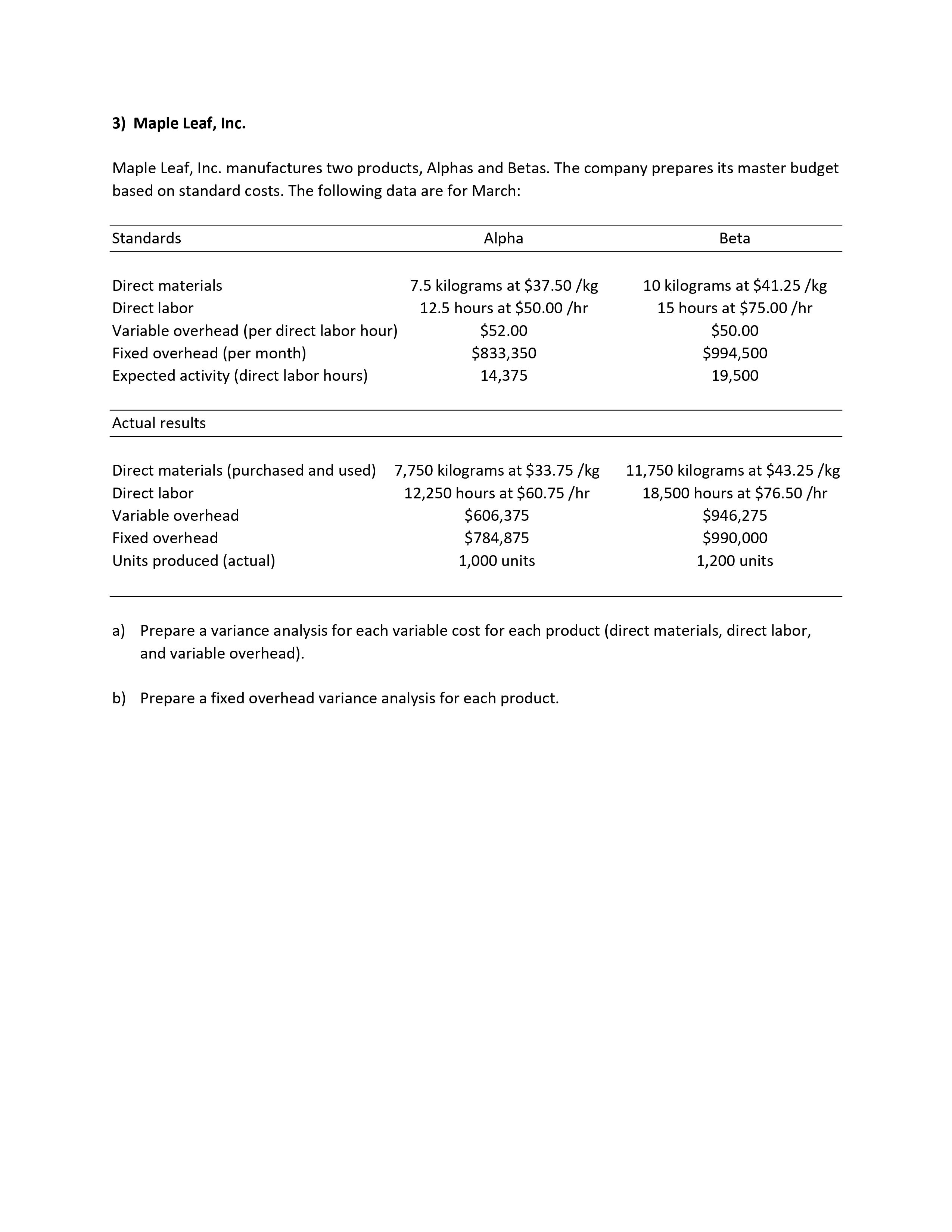 Solved 3) Maple Leaf, Inc. Maple Leaf, Inc. manufactures two | Chegg.com