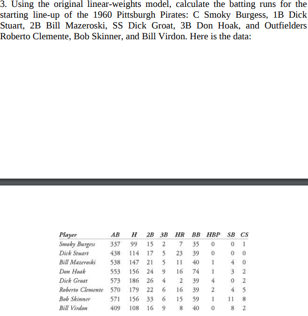 Solved 3. Using the original linear-weights model, calculate | Chegg.com