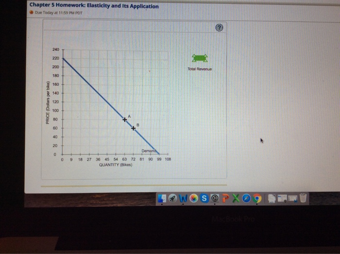Solved Chapter 5 Homework: Elasticity and Its Application | Chegg.com
