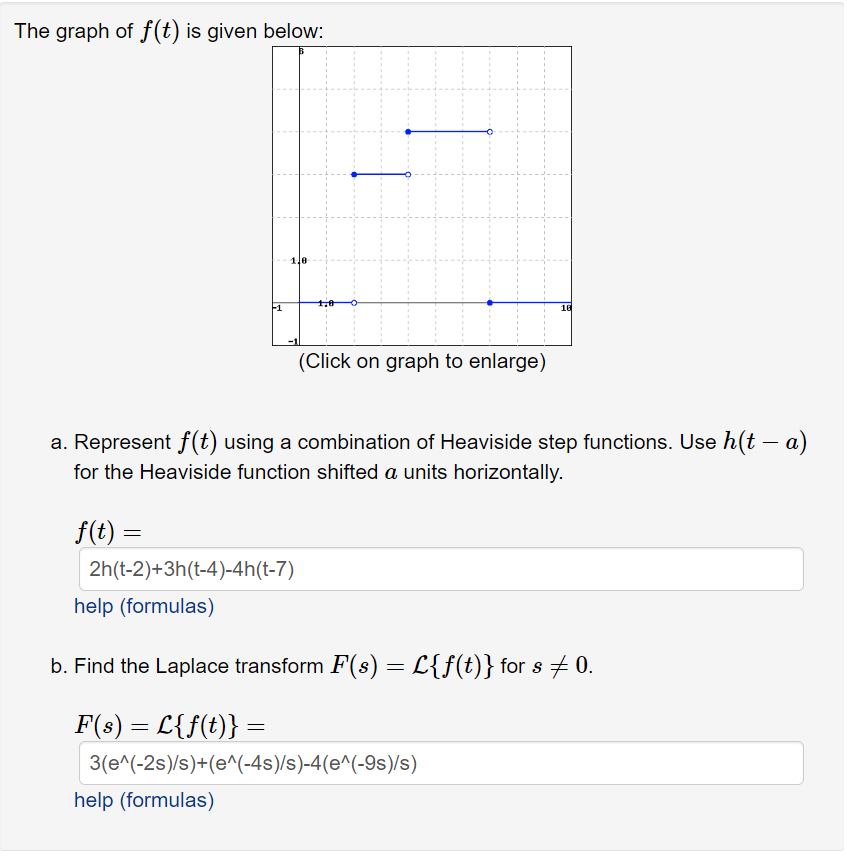 Solved The graph of f(t) is given helow a. Represent f(t) | Chegg.com