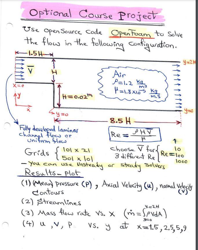 Solved How do I solve this problem in Ansys/Fluent? Please | Chegg.com