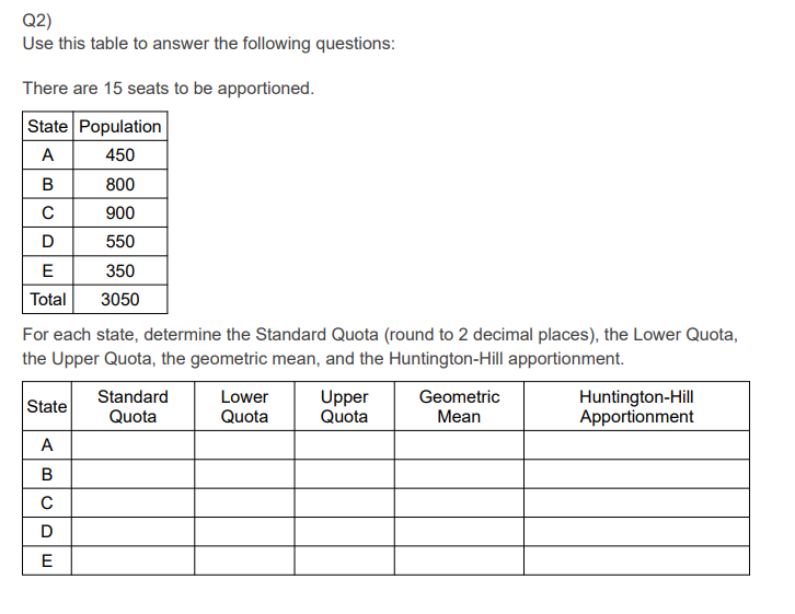 Solved Q2) Use this table to answer the following questions: | Chegg.com