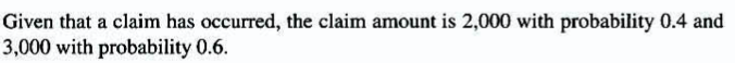 Solved Given that a claim has occurred, the claim amount is | Chegg.com