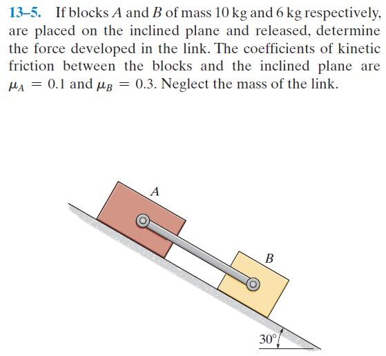 Solved 13-5. If blocks A and B of mass 10 kg and 6 kg | Chegg.com