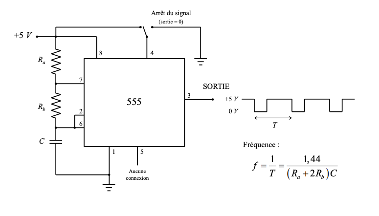 Solved How does this clock circuit work (truth tables or | Chegg.com