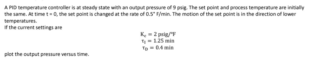 A PID temperature controller is at steady state with | Chegg.com