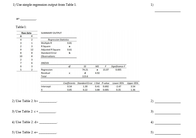 Solved 1) Use simple regression output from Table 1 1) a= | Chegg.com