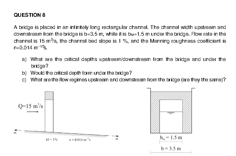 Solved QUESTION 8 A bridge is placed in an intinitely long | Chegg.com