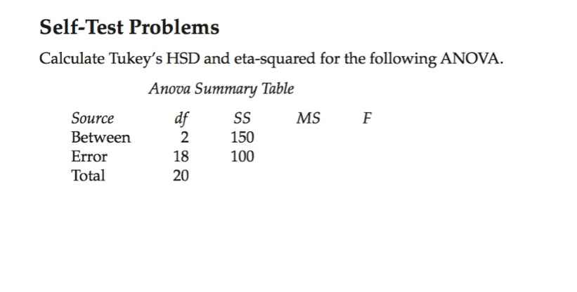 Solved Self-Test Problems Calculate Tukey's HSD and | Chegg.com