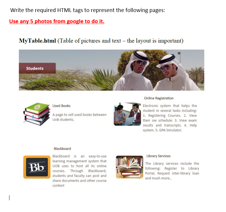 Solved Write the required HTML tags to represent the | Chegg.com