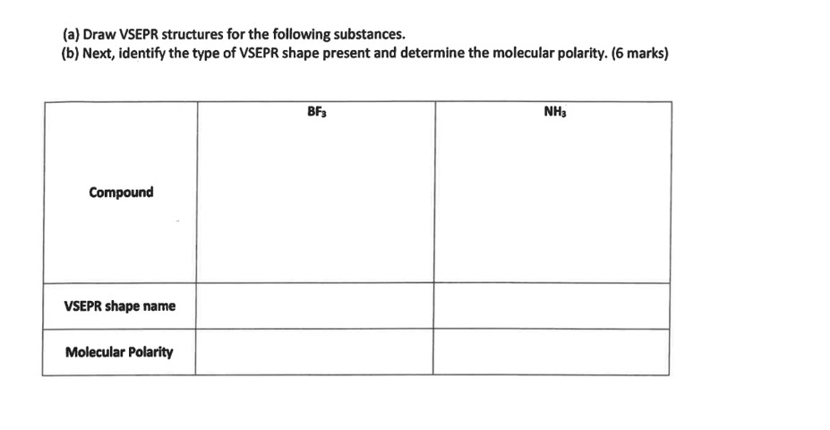 Solved (a) Draw VSEPR structures for the following | Chegg.com